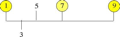 Image result for Inbetweening