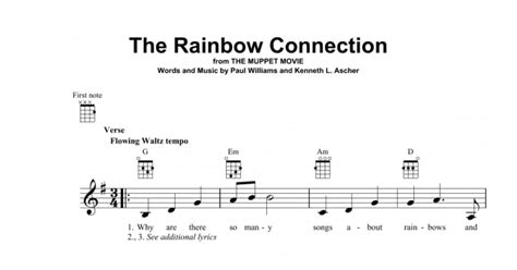 Image result for Rainbow Connection Ukulele Tabs