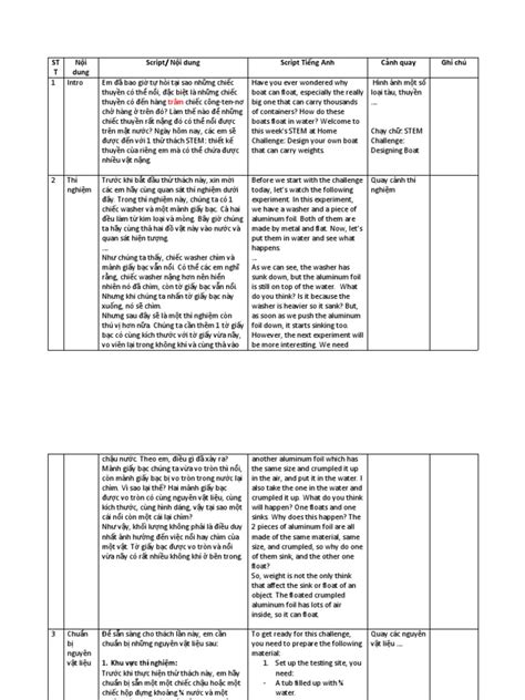 Image result for Script Boat Tools