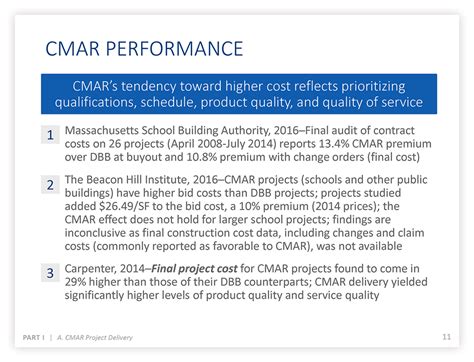 Image result for Cmar Flow Chart Change Order Process