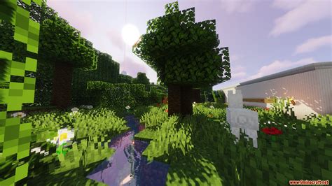 Image result for Multiverse Map