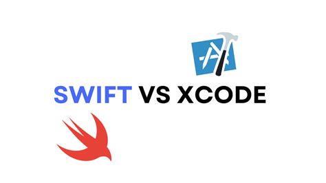 Image result for Xcode ORVs Code for Swift Development