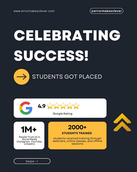 Image result for Java Error Makes Clever 19th Video