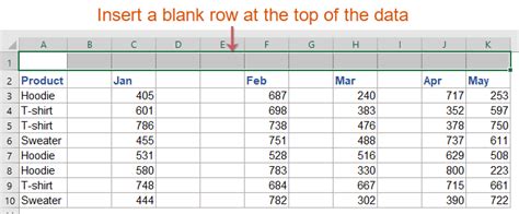 Image result for How to Remove Empty Columns in Excel