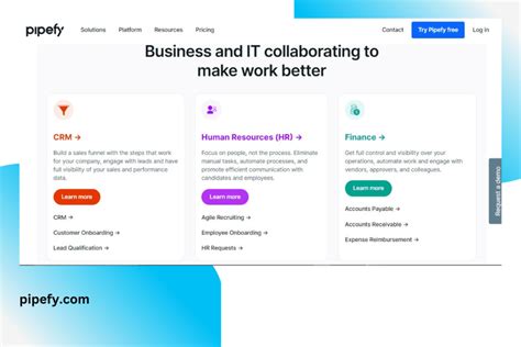 Image result for Workflow Tracking Software Names