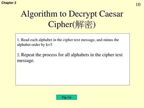Image result for Java Program to Convert Cipher Text to Plain Text