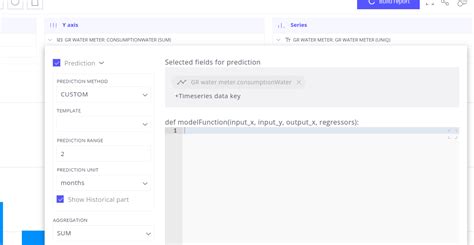 Image result for Python Prediction Models