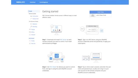 Image result for Best Desktop Management Software