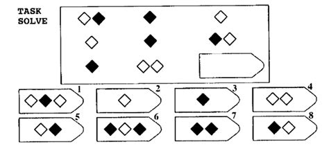 Image result for Raven Progression Matrix Questions Explained