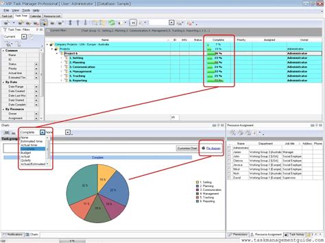 Image result for Task List Graph