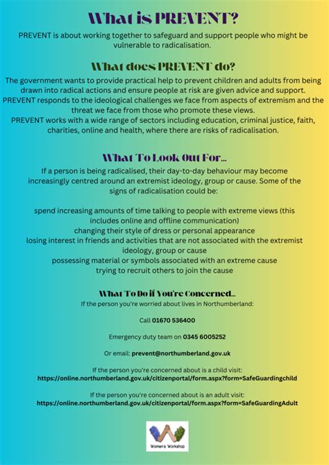 Image result for Prevent Strategy Poster