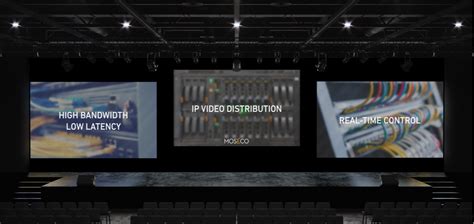 Image result for How to Distribute Video Stream Over IP Network