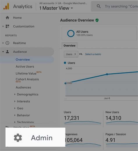 Image result for How to Find Google Analytics Tracking Code