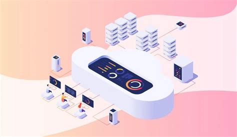 Image result for Predictive Dialer Benefits