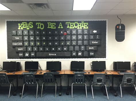 Image result for Computer Lab Bulletin Board