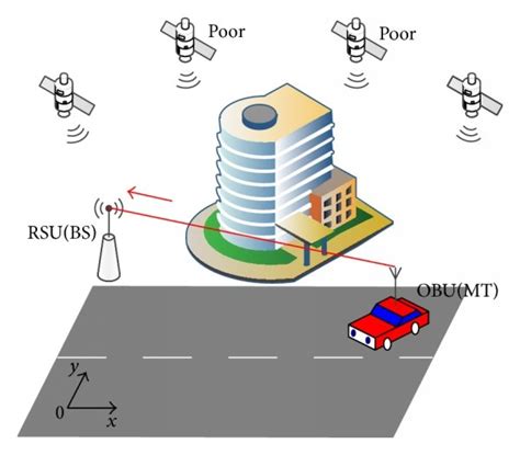 Image result for Problem Definition Images