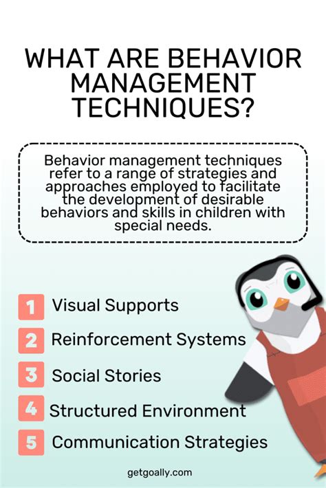 Image result for Behavior Management Models