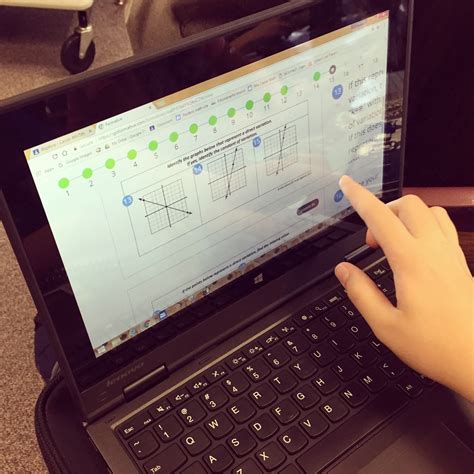 Image result for How to Use Goformative