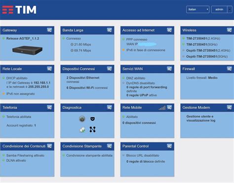 Image result for Modem Tim Hub Fibra