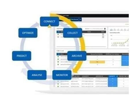 Image result for Proficy Tutorial