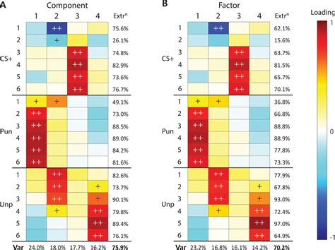 Image result for Insensitive Behavior