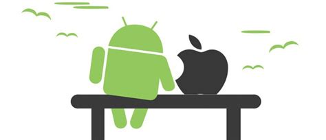 Image result for iOS On Android Tablet
