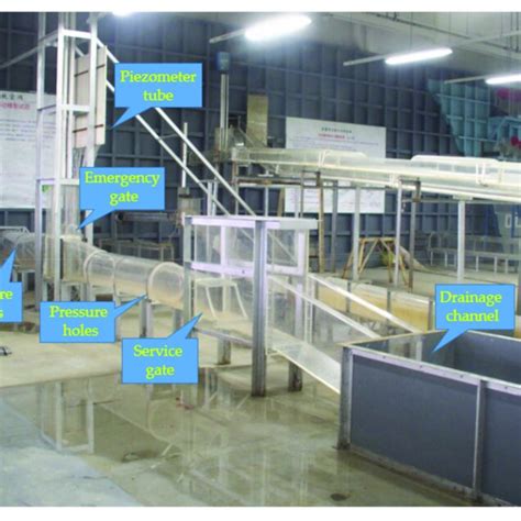 Image result for Working Layout Model