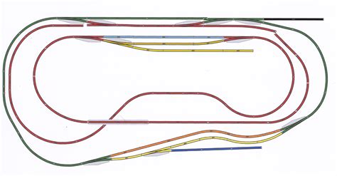 Image result for Different Z Scale Layout