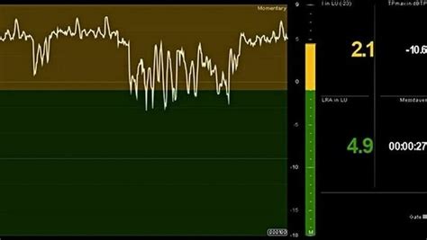 Image result for Sound Forge 16 Window