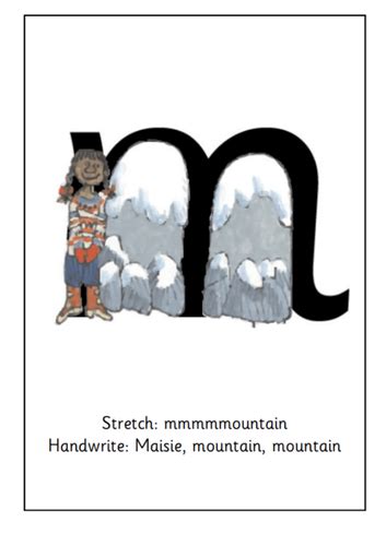 Image result for Read/Write Inc Lesson Plan