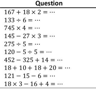 Image result for Arithmetic Math Problem Elementary School
