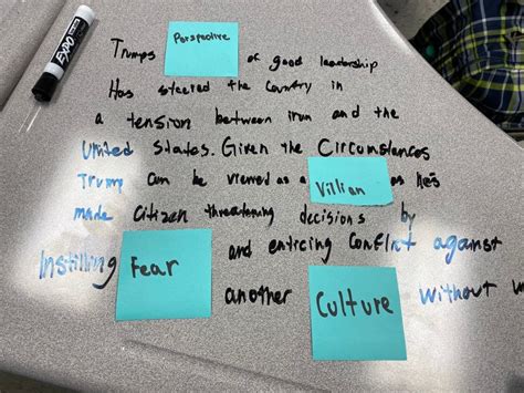 Image result for Example of Student Work Sample