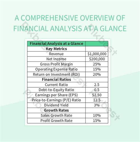 Image result for Financial Overview Excel