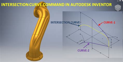 Image result for Autodesk Inventor Projects