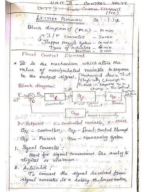 Image result for Process Control Unit