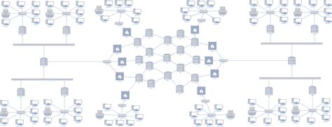 Image result for Internet Networking