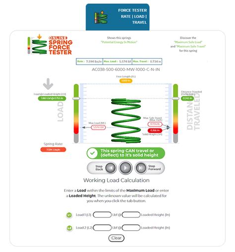 Image result for Convert to Spring Scanner