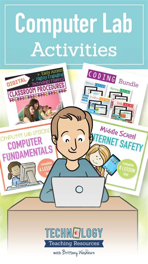 Image result for Computer Lab Activity Elementary