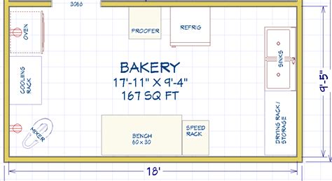 Image result for Home Bakery Kitchen Layout