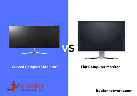 Image result for Curved Computer Monitor