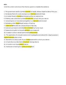 Image result for B.Tech Computer Science Exam Review