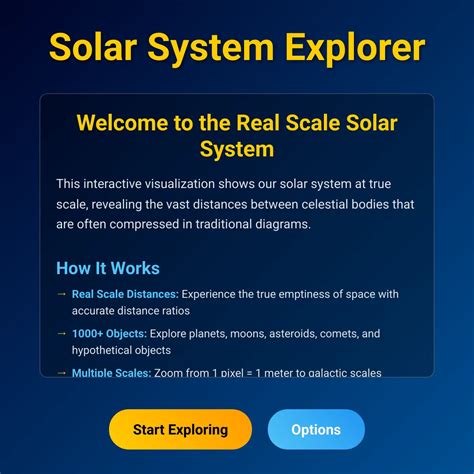 Image result for Solar System Real Scale