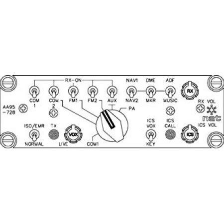 Image result for ACP Connection Details