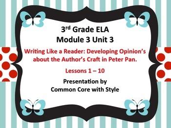 Image result for 3rd Grade Module 3