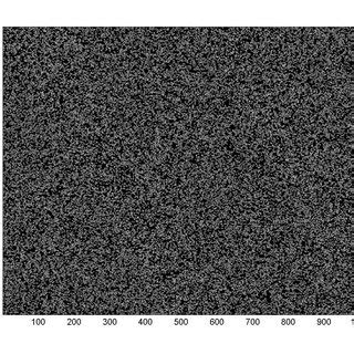 Image result for Sub Pixel Map