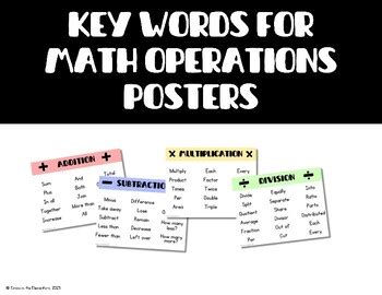 Image result for Basic Math Operations Key Words