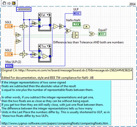 Image result for Search 1D Array Function