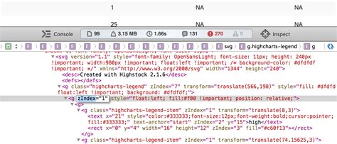 Image result for See Chegg Answer Using Inspect