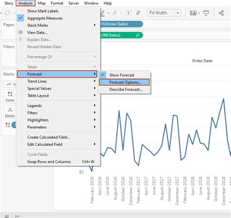Image result for Tableau Forecasting Examples