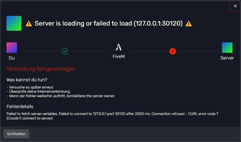 Image result for How to Set Up a Localhost Fivem Server